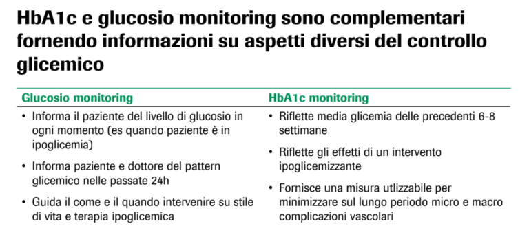 Glicemia ed Emoglobina Glicata insieme per la prevenzione del diabete